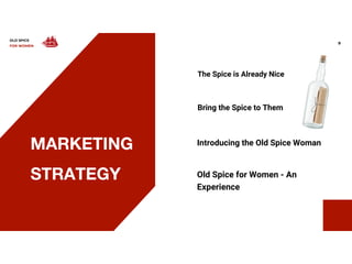 Old spice_Chris Zheng | PDF