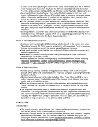 Case Study: Old spice for PRSA | PDF