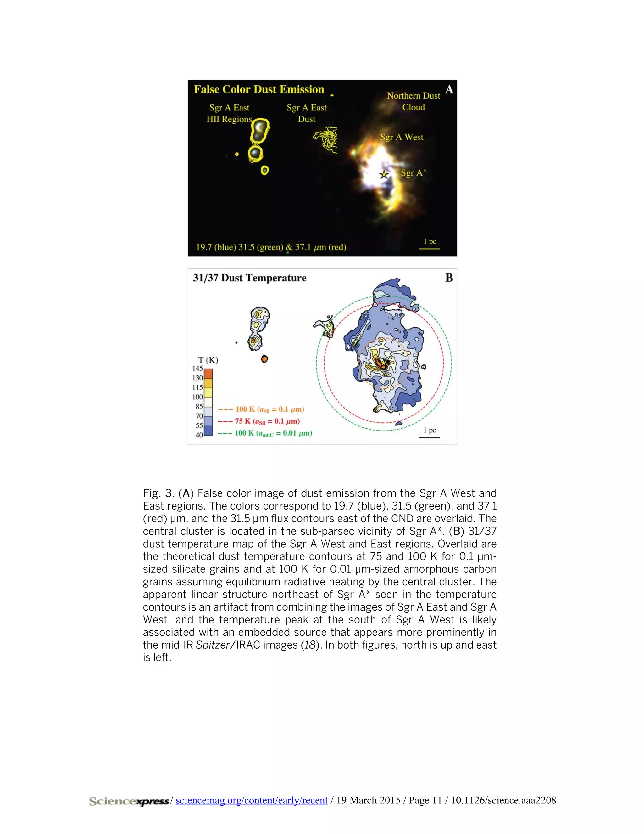 Old supernova dust_factory_revealed_at_galactic_center | PDF