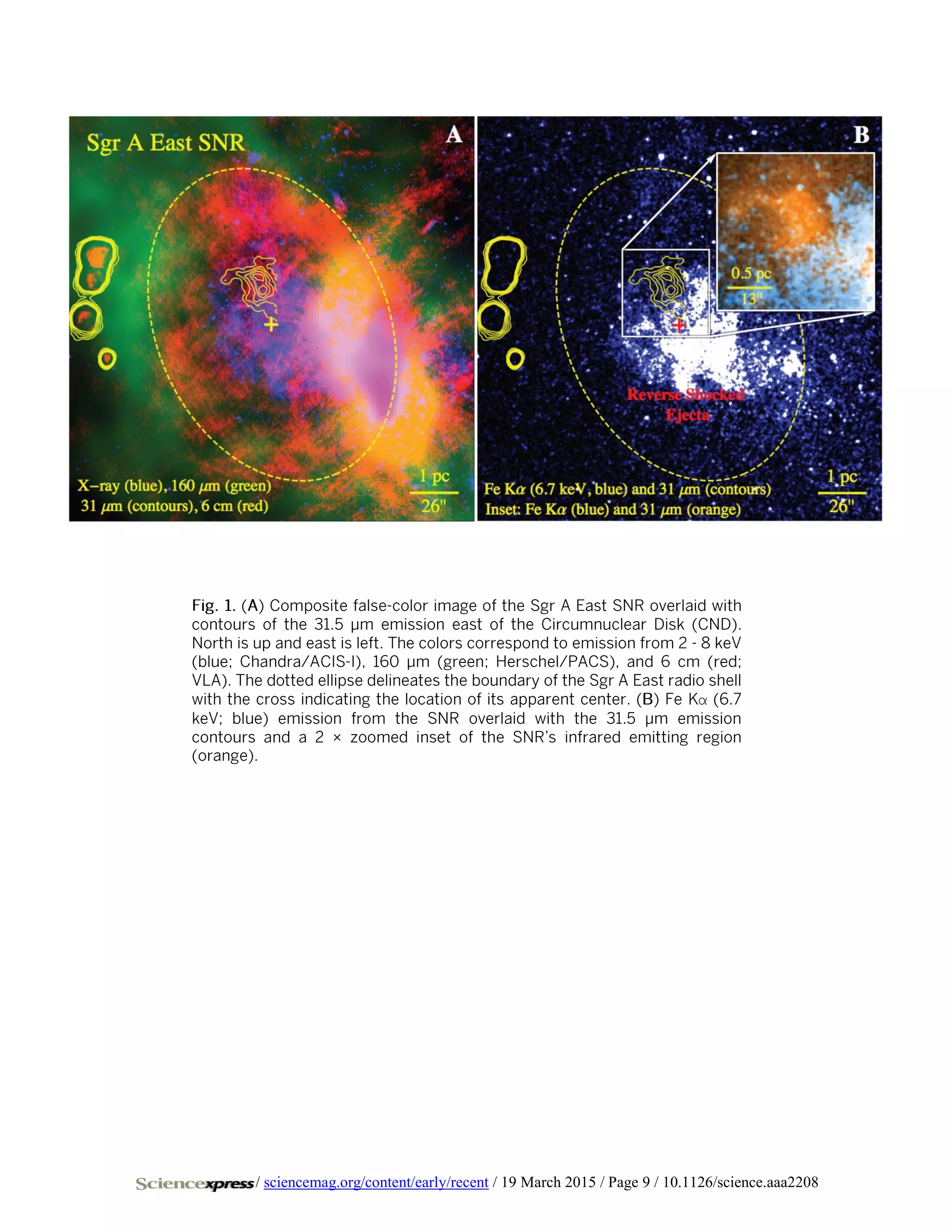Old supernova dust_factory_revealed_at_galactic_center | PDF