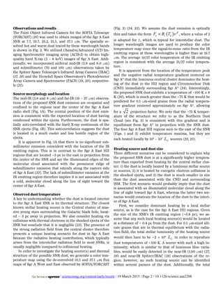 Old supernova dust_factory_revealed_at_galactic_center | PDF