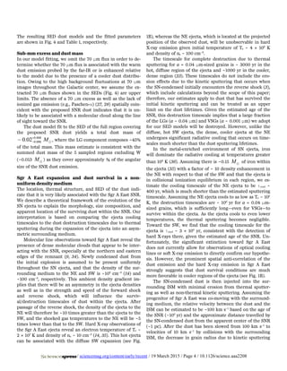 Old supernova dust_factory_revealed_at_galactic_center | PDF