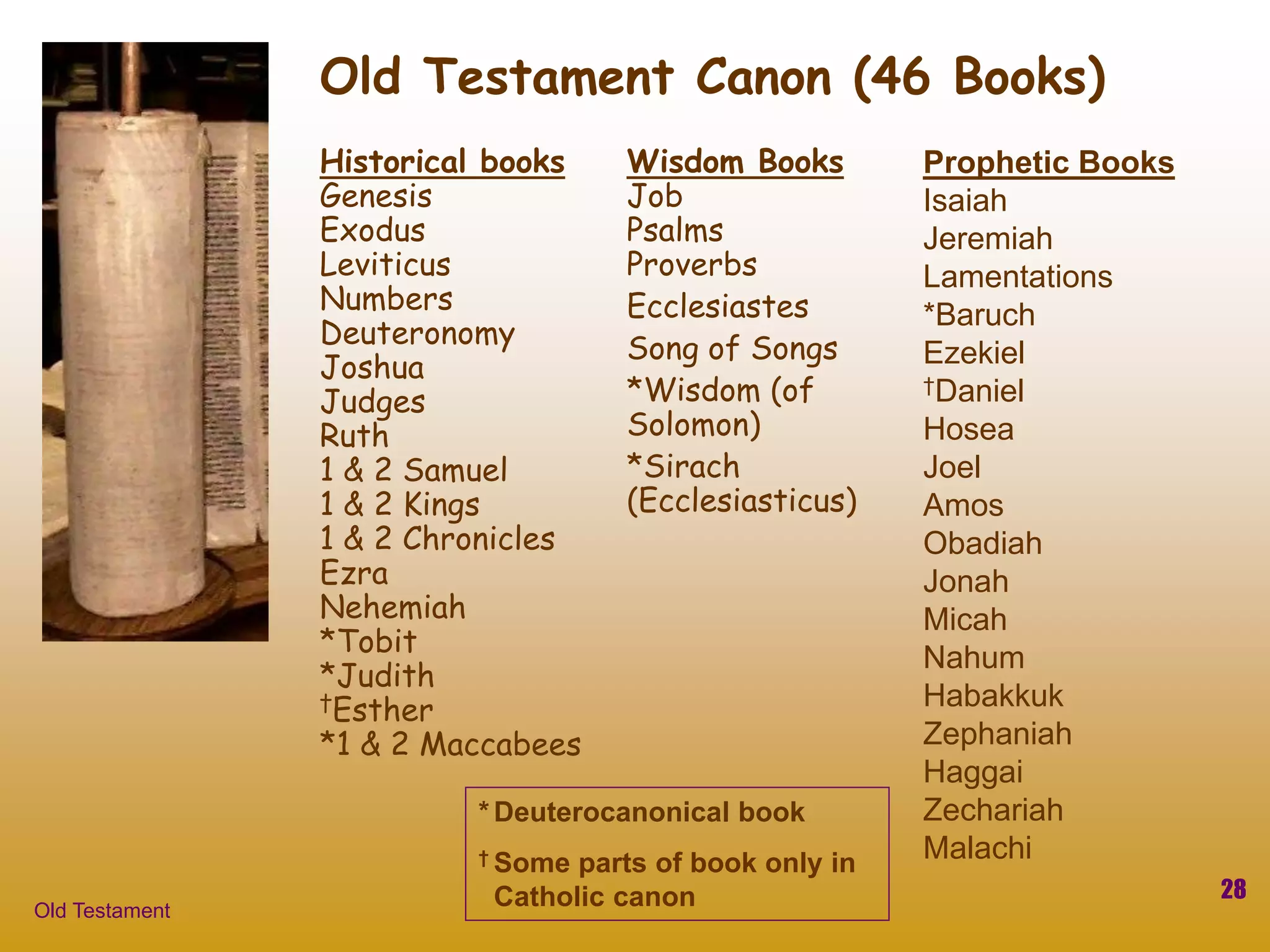 Introduction to the Old testament | PDF