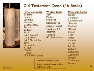 Introduction to the Old testament | PDF