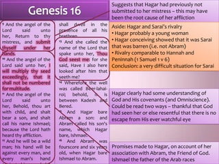 Old testament characters - Hagar | PPTX