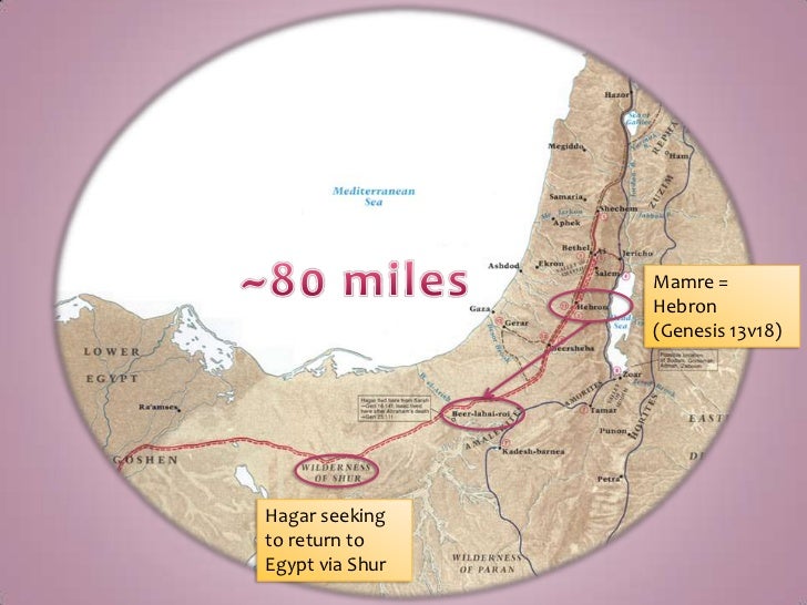 Old testament characters - Hagar