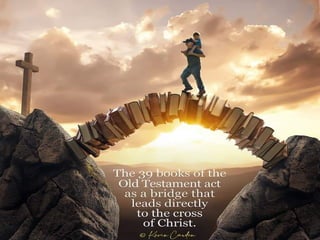 Old Testament Events Foreshadowing the Lord Jesus Christ Vernon Aposaga ...