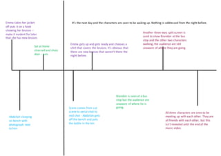 Old Video Timeline | DOCX
