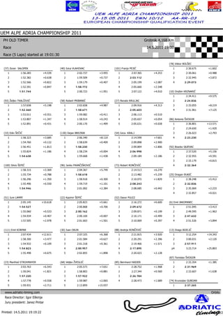 Old timer & Classic race results | PDF