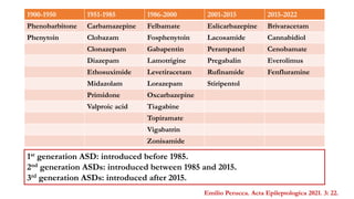 Old vs New Antiseizure drugs.pptx