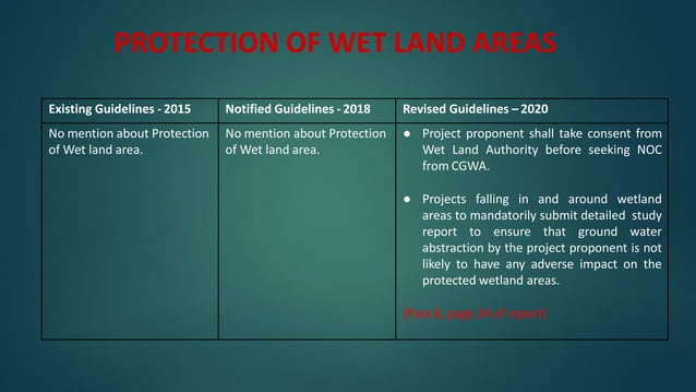 Old vs new CGWA guidelines comparison 2020 | PDF | Agriculture | Industries