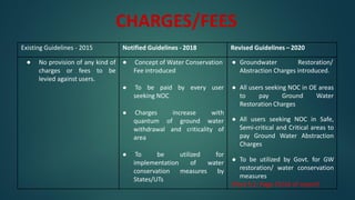 Old vs new CGWA guidelines comparison 2020 | PDF