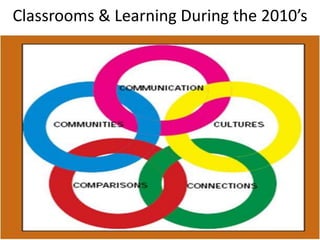 Old vs new school | PPTX