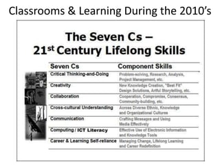 Old vs new school | PPTX