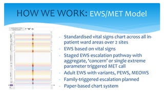 ANZICS S&Q 2014 - RRT: Alex Psirides on how Wellington resources their ...