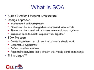 Service Oriented Architecture and Business Process Modeling Overview | PPT