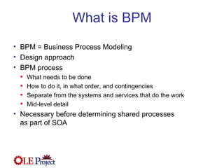 Service Oriented Architecture and Business Process Modeling Overview | PPT