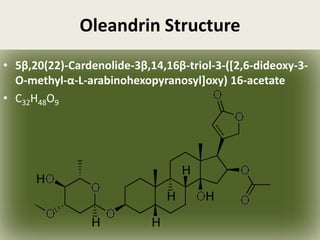 Oleandrin | PPTX