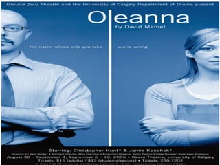 Oleanna, By David Mamet-communication | PPTX