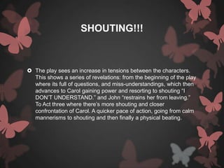 Oleanna, By David Mamet-communication | PPTX