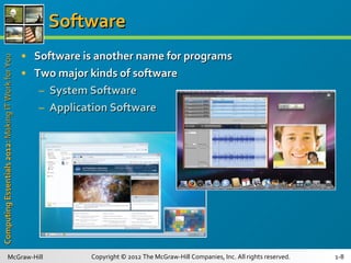 O leary2012 intro_ppt_ch01 | PPT