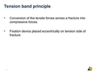 Olecranon fractures and patellar fractures.ppt