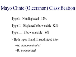 olecranon fracture, anatomy clinical picture.pptx