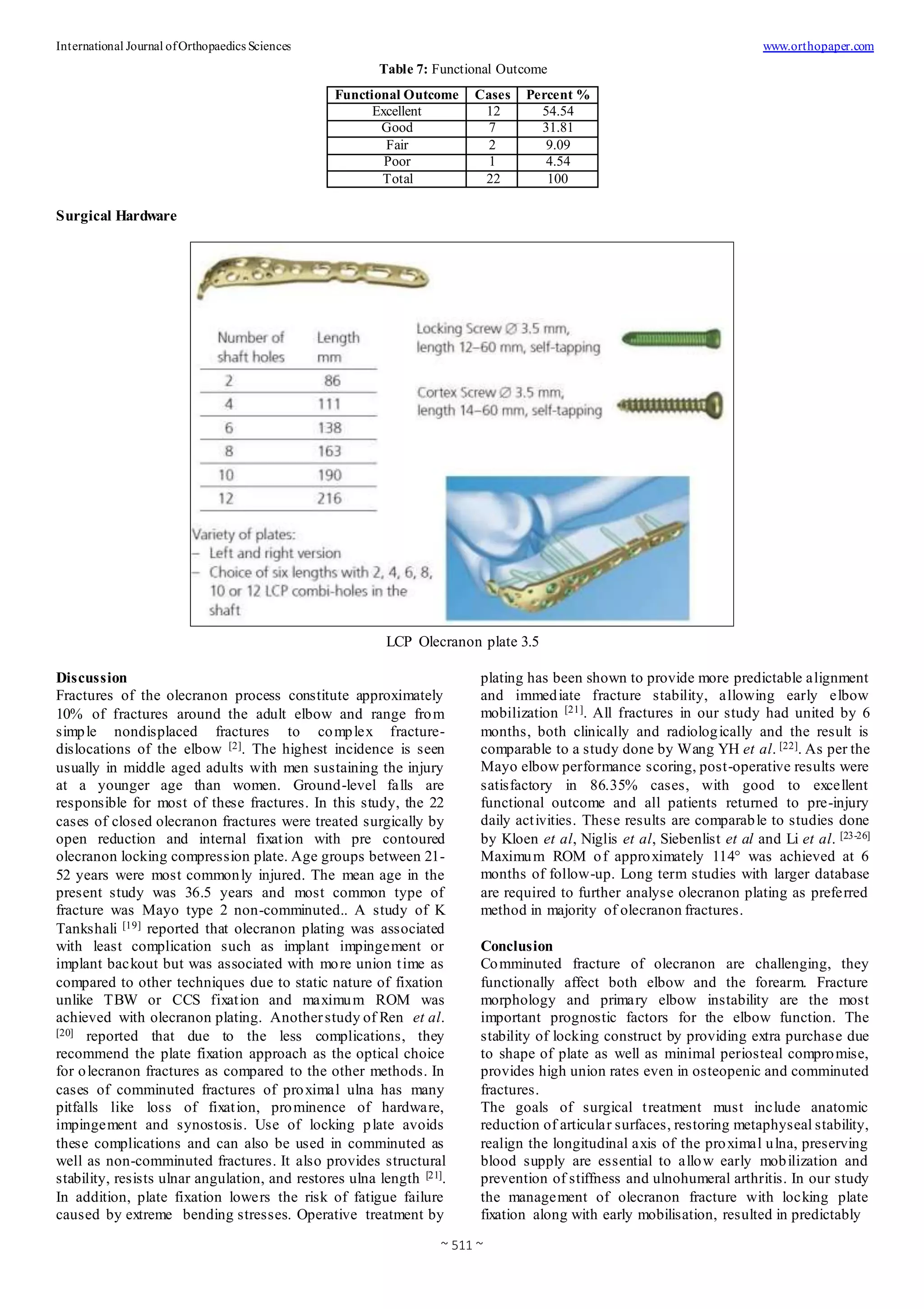 Elbow Joint - Olecranon fracture | DOCX