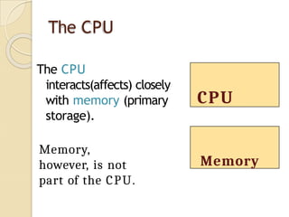 oLecture09-Internal Organization of CPU.pptx