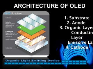 Oled | PPT