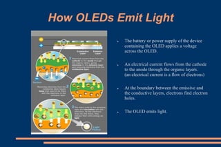 Oled | PPT