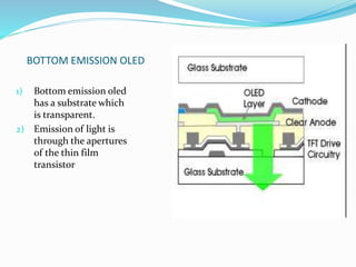 Organic light emitting diodes | PPT