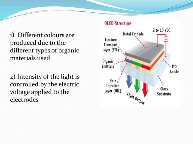 Organic light emitting diodes | PPT
