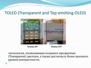 Oled-дисплеи | PPTX