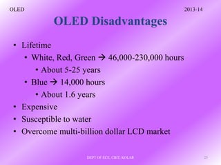 OLED 2014 PPT | PPT