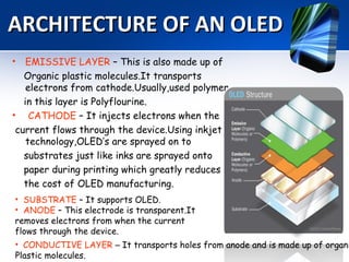 Oled | PPT