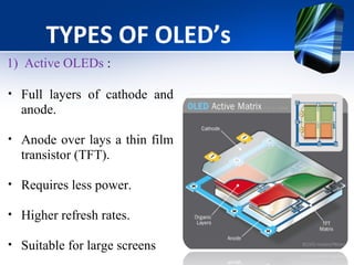 Oled | PPT