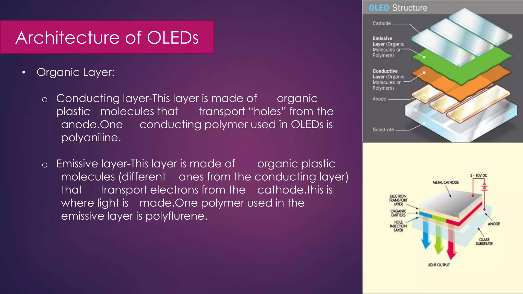 OLED Technology | PPTX