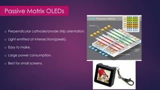 OLED Technology | PPTX