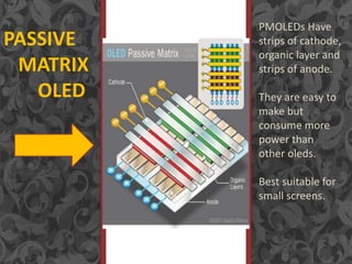 Oled | PPT