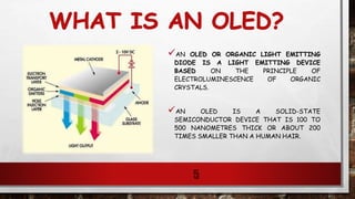 Organic LED | PPTX | Consumer Electronics | Technology & Computing