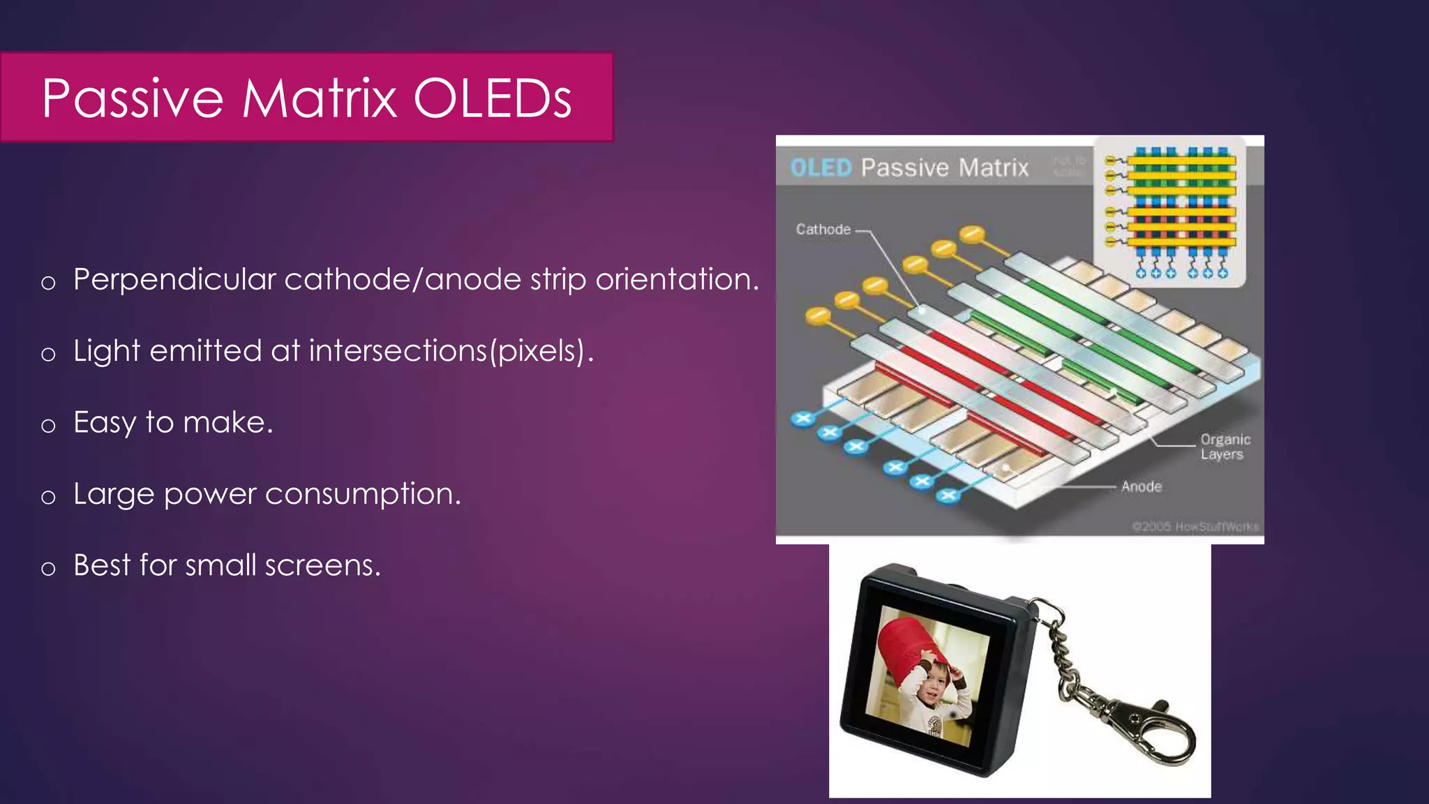 OLED Technology | PPTX