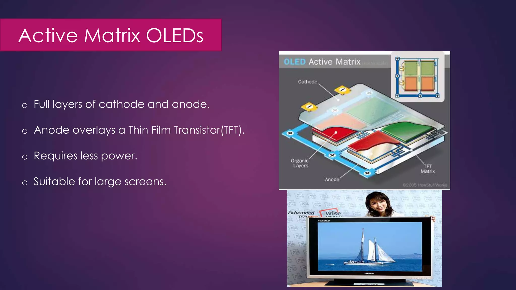 OLED Technology | PPTX