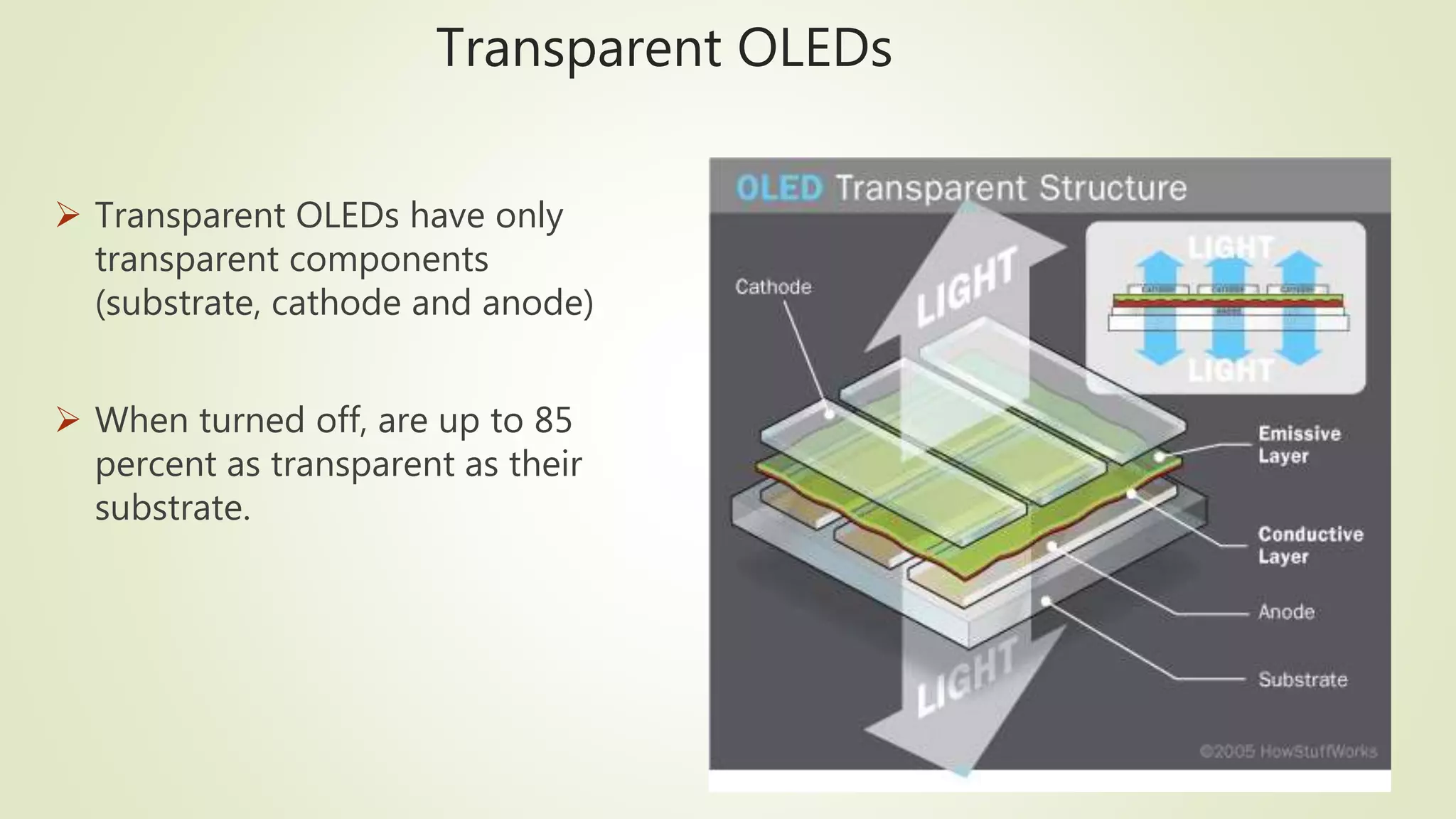 OLED full PPT | PPTX