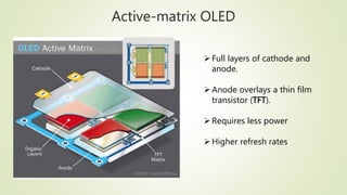 OLED full PPT | PPTX