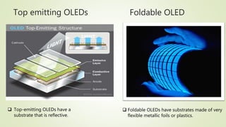 OLED full PPT | PPTX
