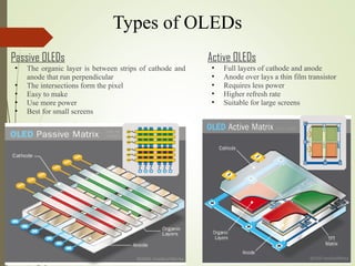 Oled | PPT