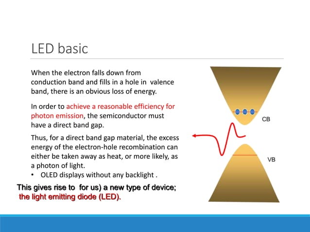 Organic LED's | PPTX | Chemistry | Science