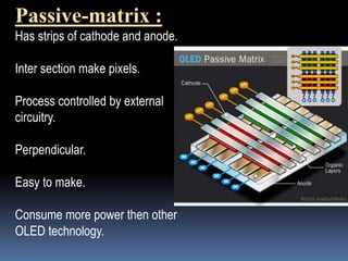 OLED TECHNOLOGY | PPTX