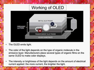 Organic Light Emitting Diode | PPT